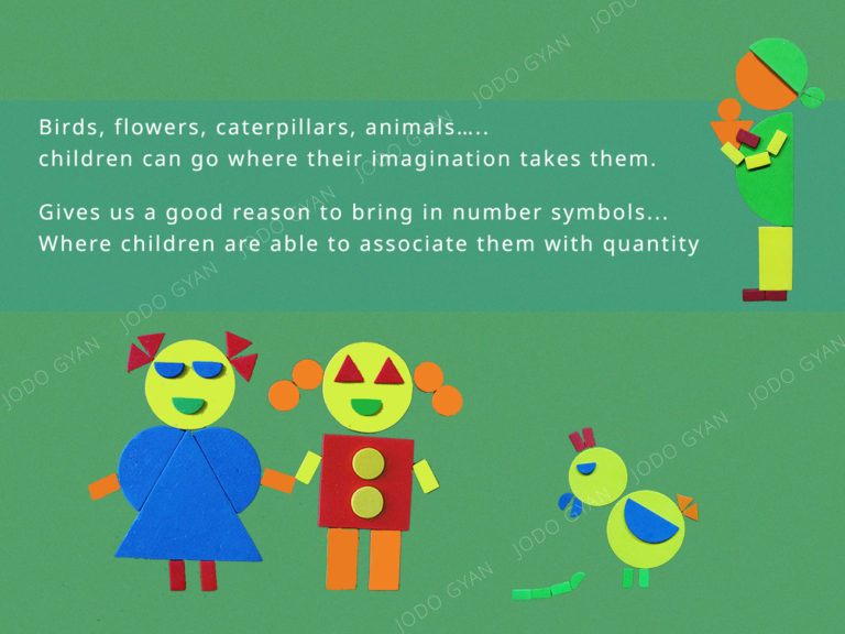 Activity resources / Pre-primary / Aakar parivar | Jodogyan