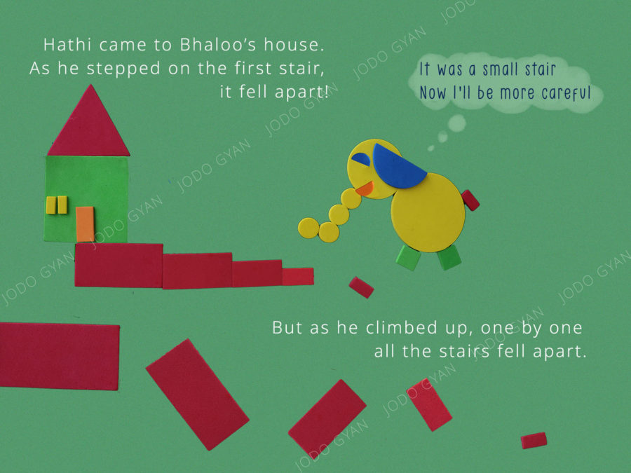 Activity resources / Pre-primary / Aakar parivar | Jodogyan