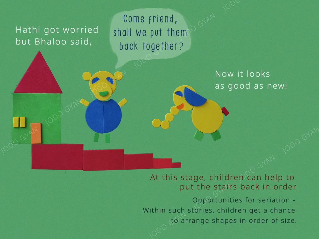 Activity resources / Pre-primary / Aakar parivar | Jodogyan