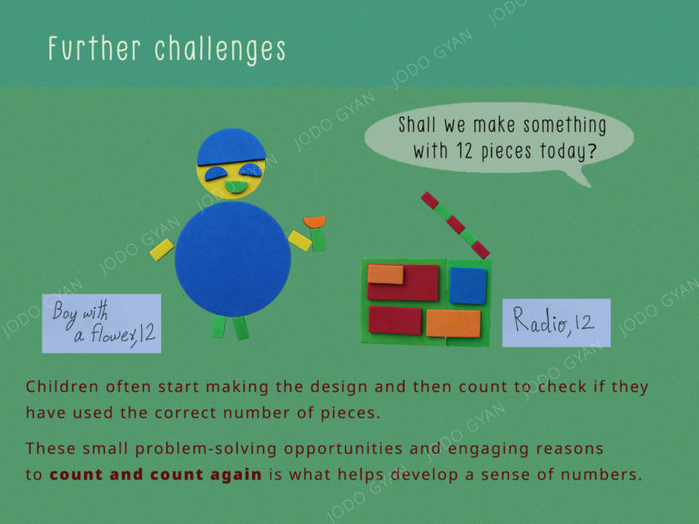 Activity resources / Pre-primary / Aakar parivar | Jodogyan
